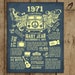 1971 Fun Facts 50th Birthday Sign Poster With Name and Birth Date ...