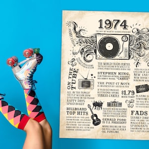 1974 Birthday Fun Facts Poster: Retro 70s Sign (instant Download) - Etsy
