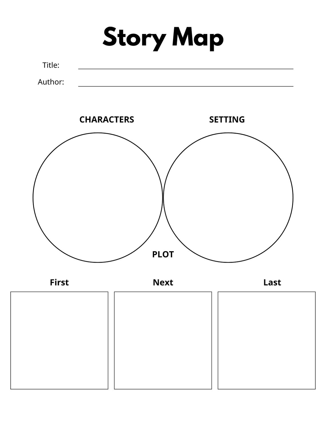 Story Map and Organizer Templates - Etsy