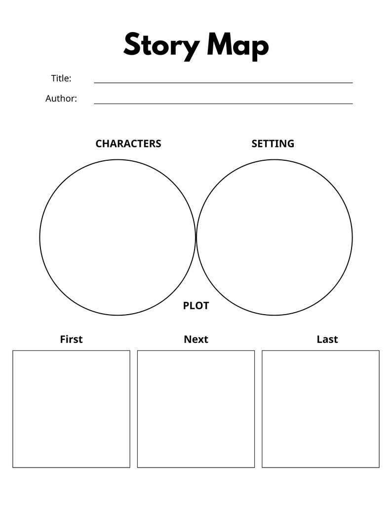 Story Map and Organizer Templates - Etsy