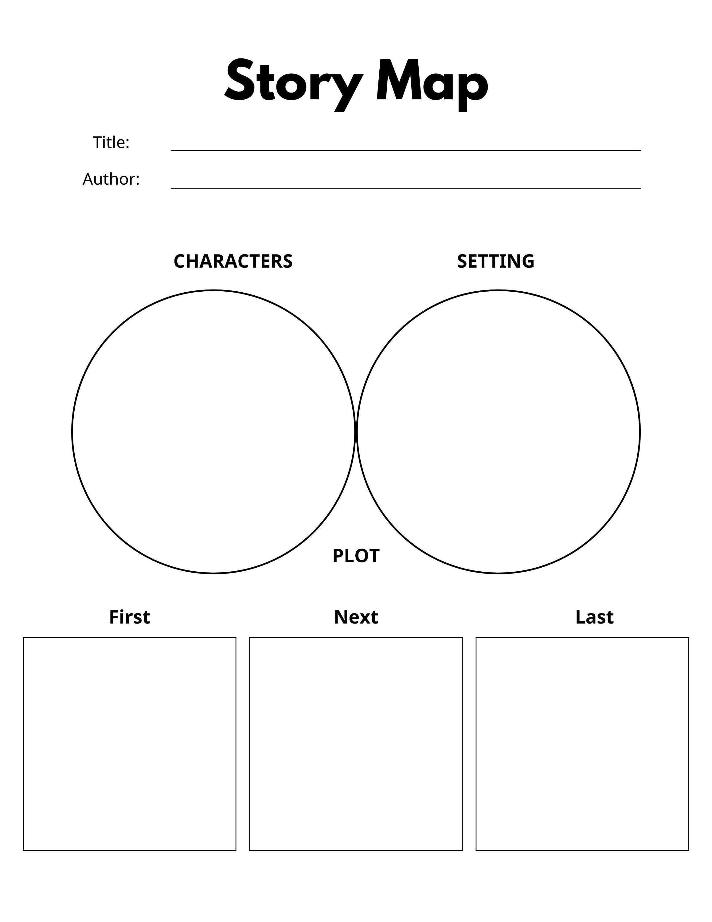 Story Map and Organizer Templates - Etsy