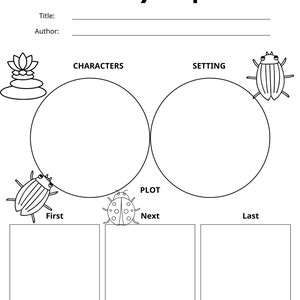 Story Map and Organizer Templates - Etsy