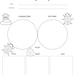 Story Map and Organizer Templates - Etsy
