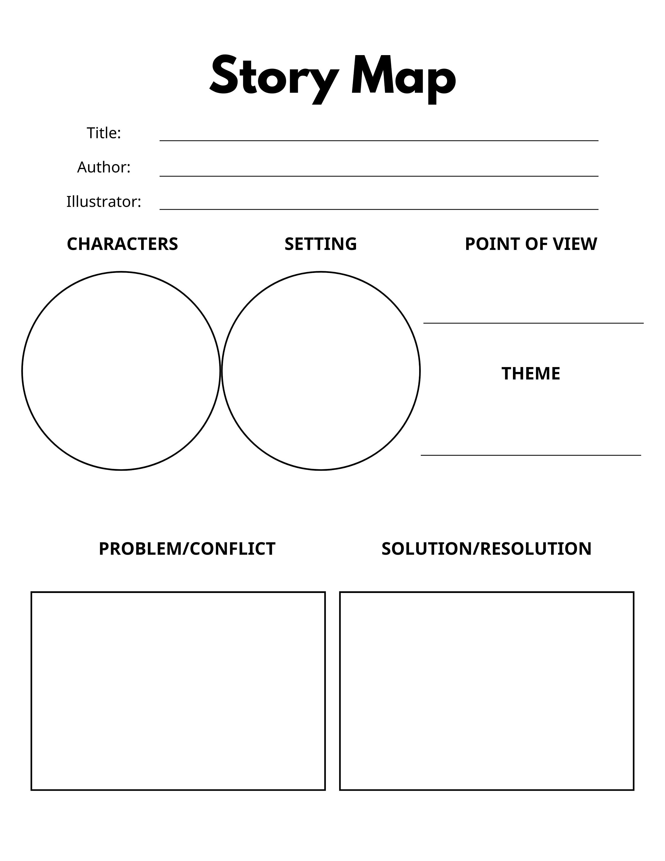Story Map and Organizer Templates - Etsy