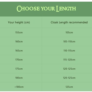 Lord of the Rings Inspired Loden Wool Cloak - Etsy