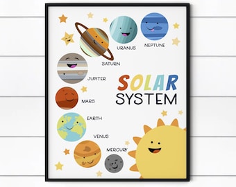 Solar System Print Learning Planets Space Nursery Poster - Etsy