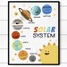Solar System Planets Print Printable Poster Space Nursery Educational ...