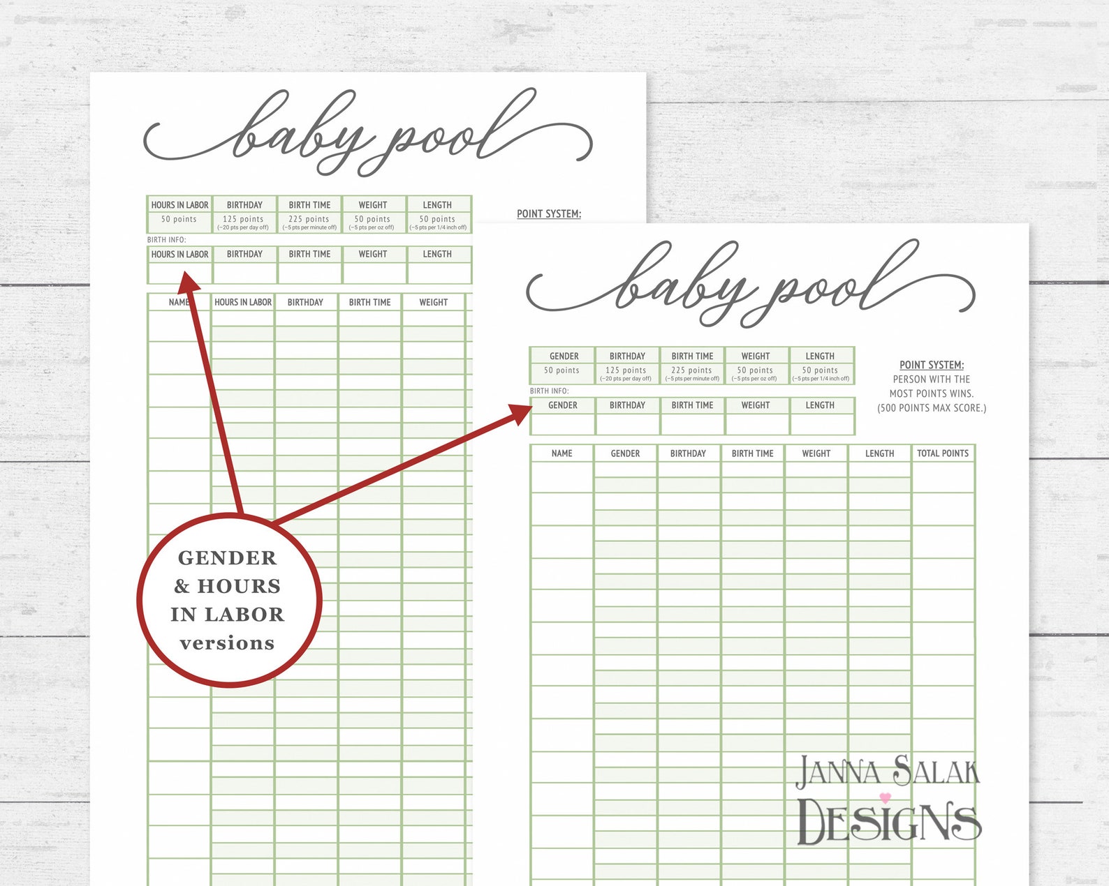 Printable Baby Shower Baby Pool Game Green Modern Minimalist | Etsy