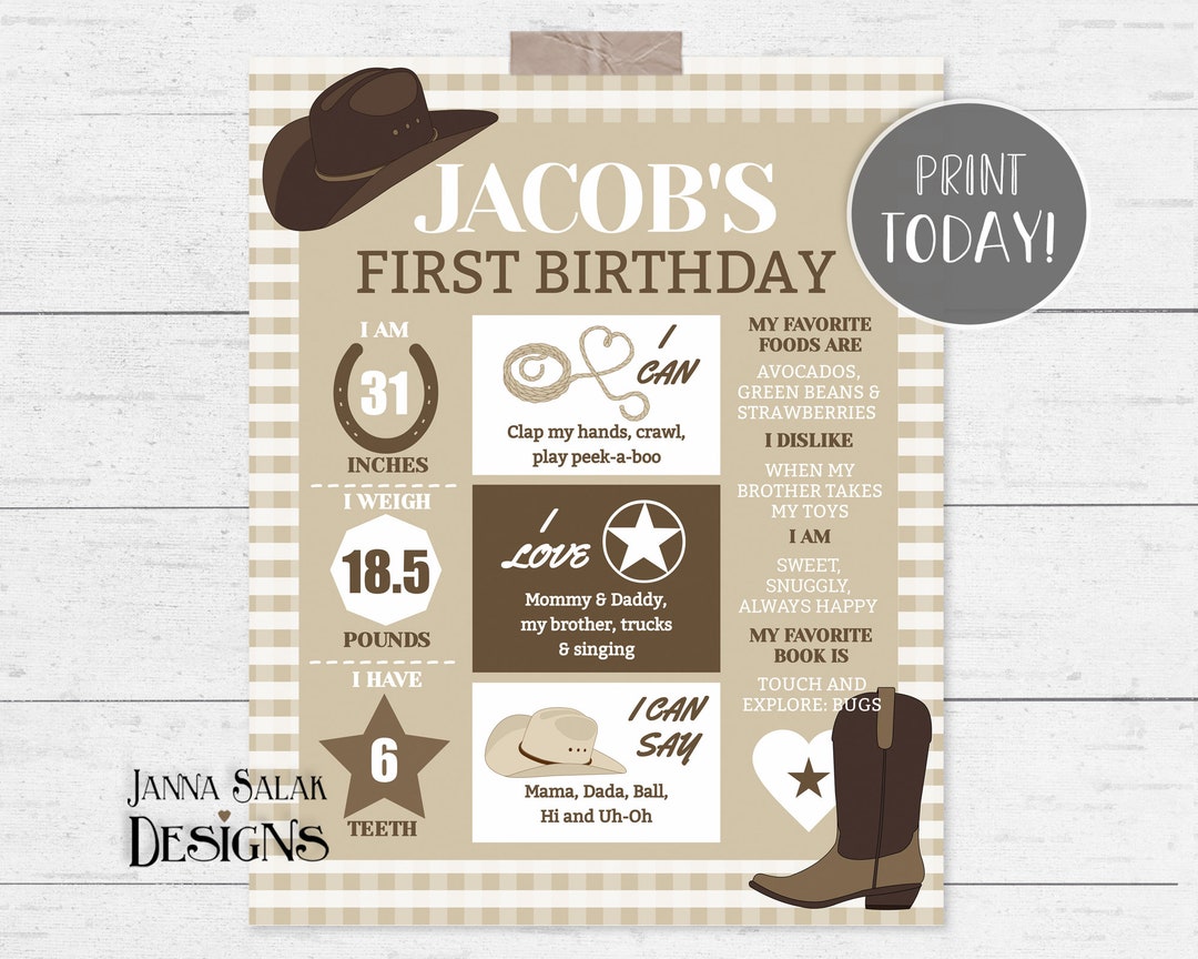 Cowboy Milestone Birthday Poster, EDITABLE TEMPLATE DIY Western First ...