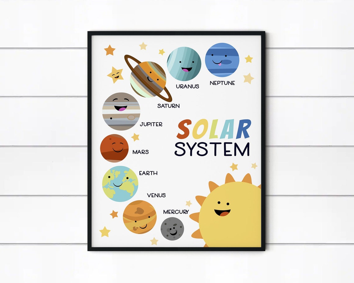 Solar System Planets Print Printable Poster Space Nursery - Etsy