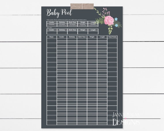 Baby Pool Birth Prediction Printable Poster Sign Template - Etsy