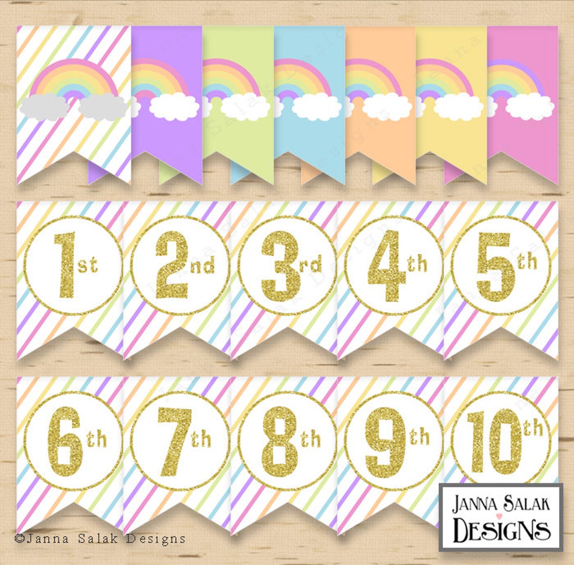 Pastel Rainbow Happy Birthday Banner Ages 1-10 Party DIY - Etsy