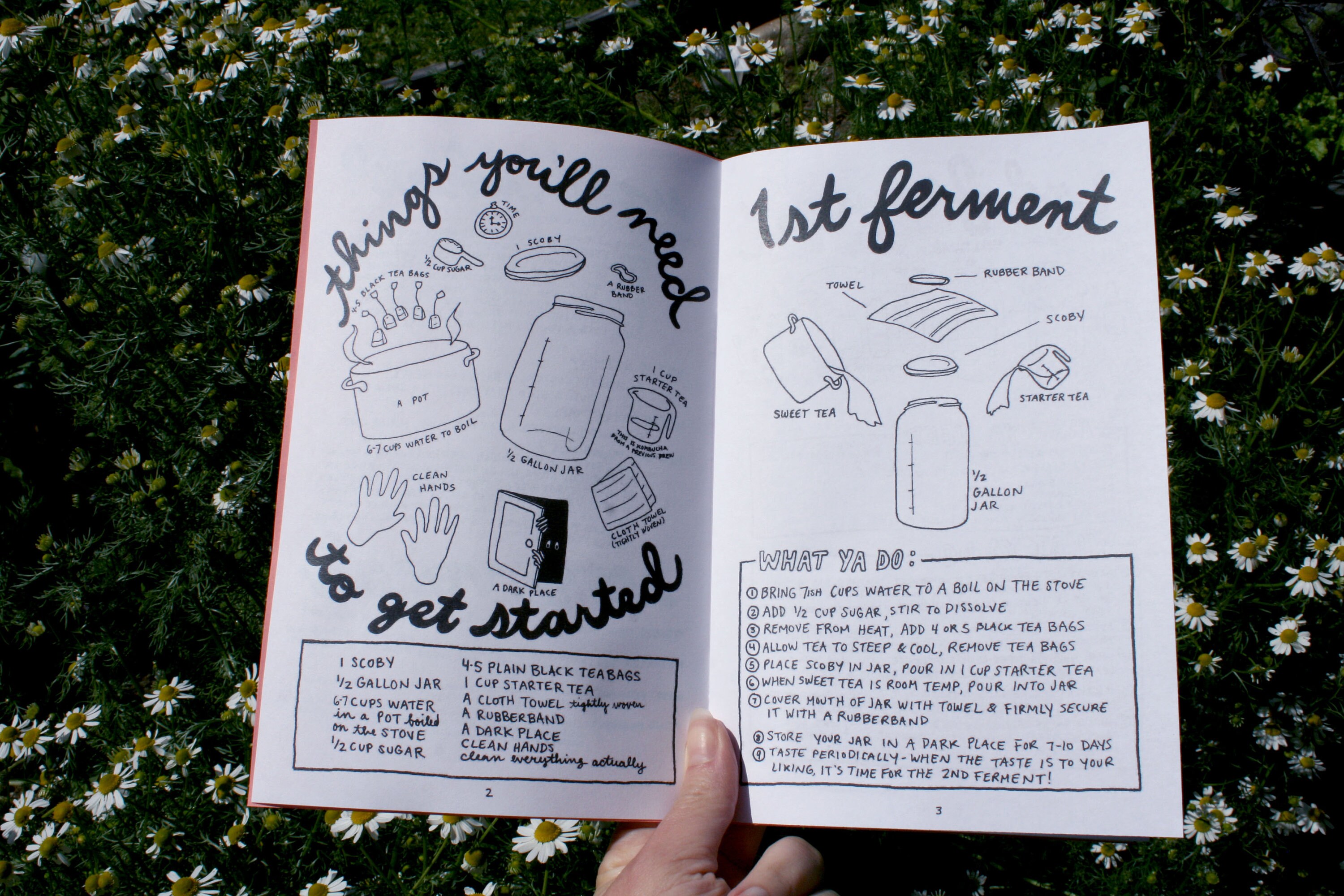 zines — Shop Craft or DIY — Craft or DIY