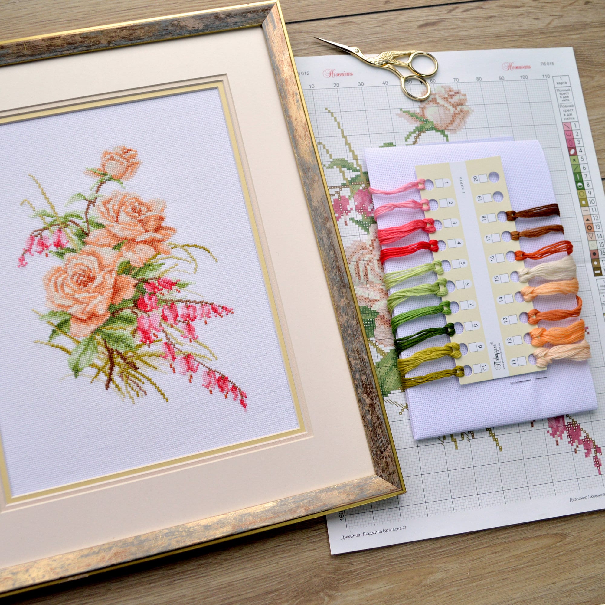 Pink Roses Cross Stitch Kit Flowers Embroidery Kit for - Etsy