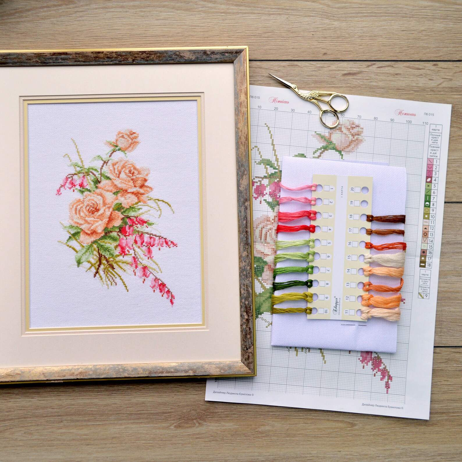 Pink Roses Cross Stitch Kit Flowers Embroidery Kit for - Etsy