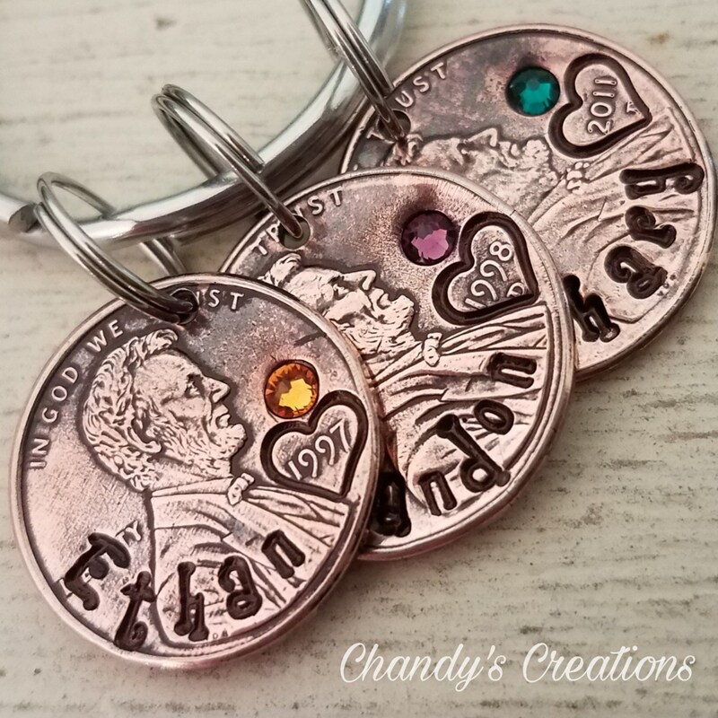 Personalized Penny - Etsy