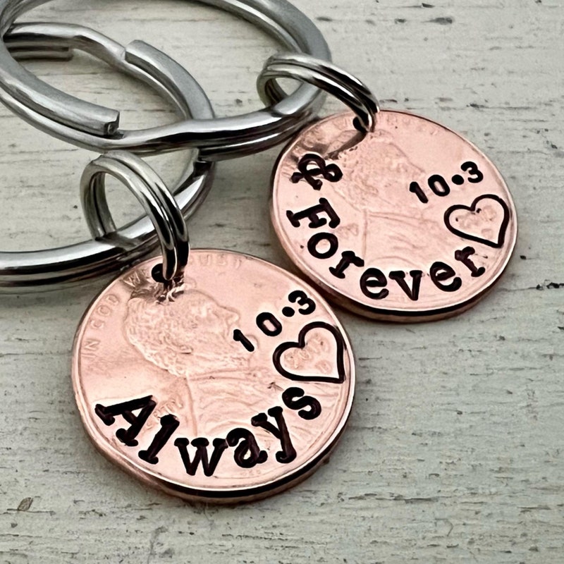 ChandysCreations - Etsy