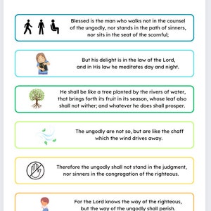 Psalm 1 - Digital Download Craft - Etsy