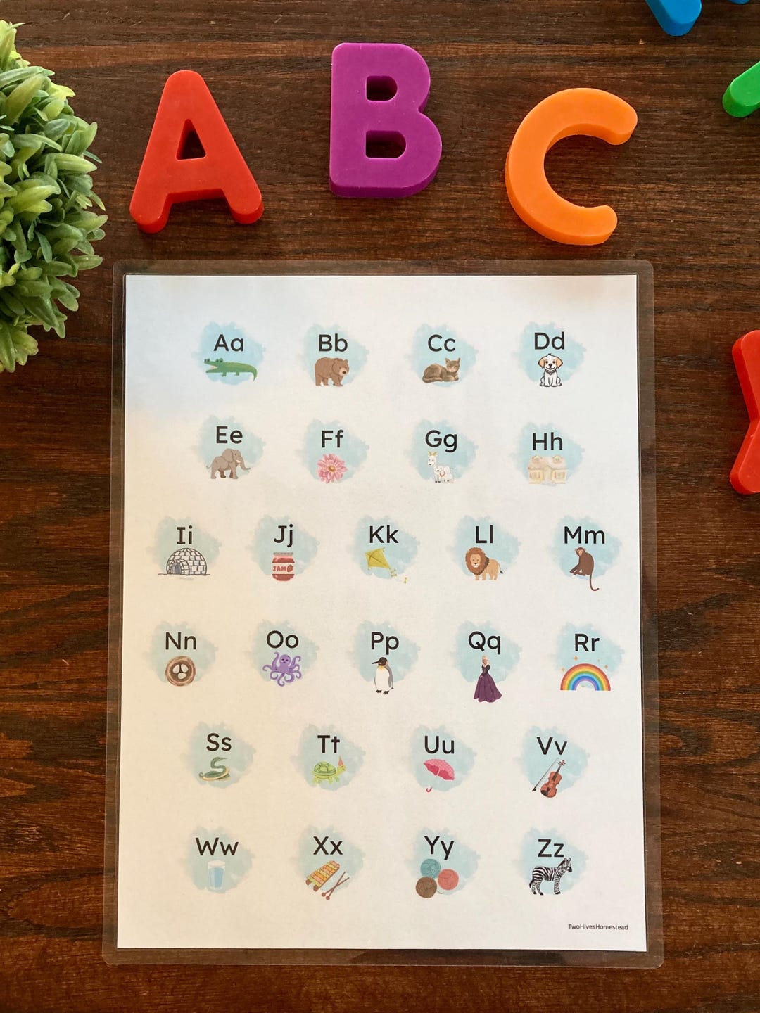 ABC Chart - Digital Download - Etsy