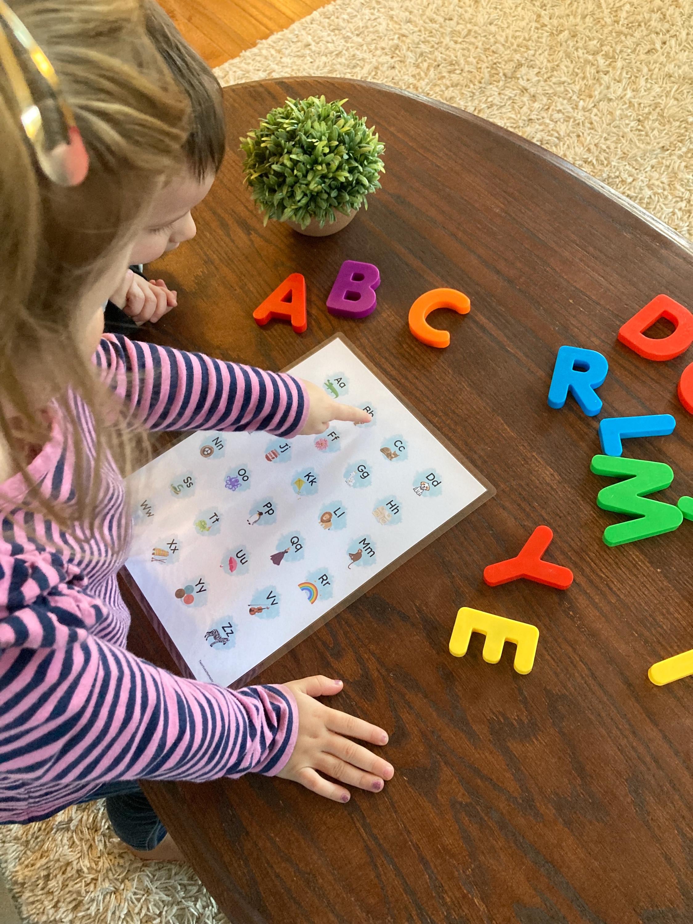 ABC Chart - Digital Download - Etsy