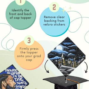 Custom Graduation Caps, Hand-painted, Cap Topper, Grad Cap - Etsy