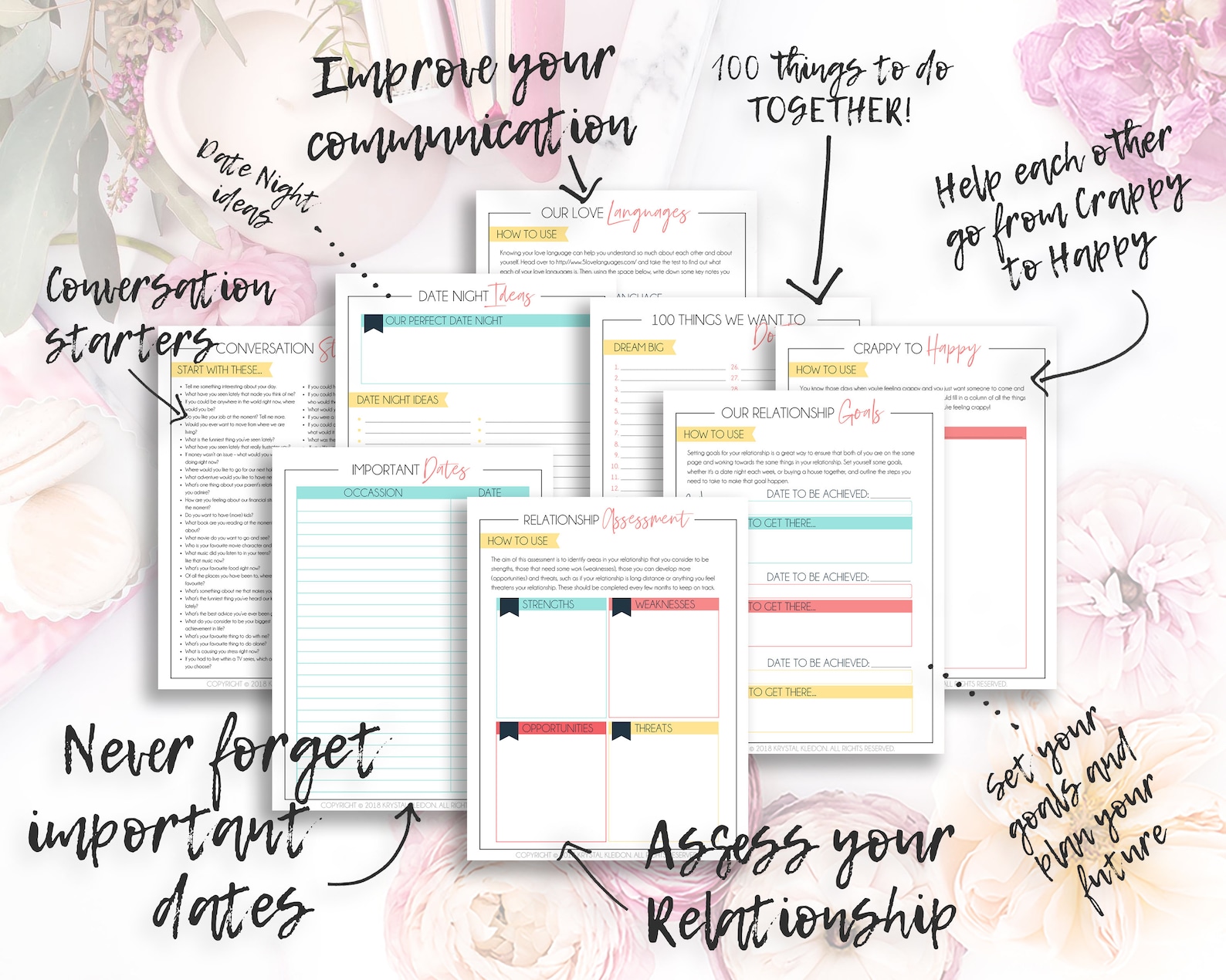 Our Relationship Planner, Relationship Goal Planner, Relationship ...