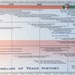 Timeline of Texas History Poster - Etsy