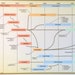 Timeline of Western Philosophy Poster - Etsy Canada