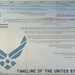 Timeline of the United States Air Force Poster - Etsy