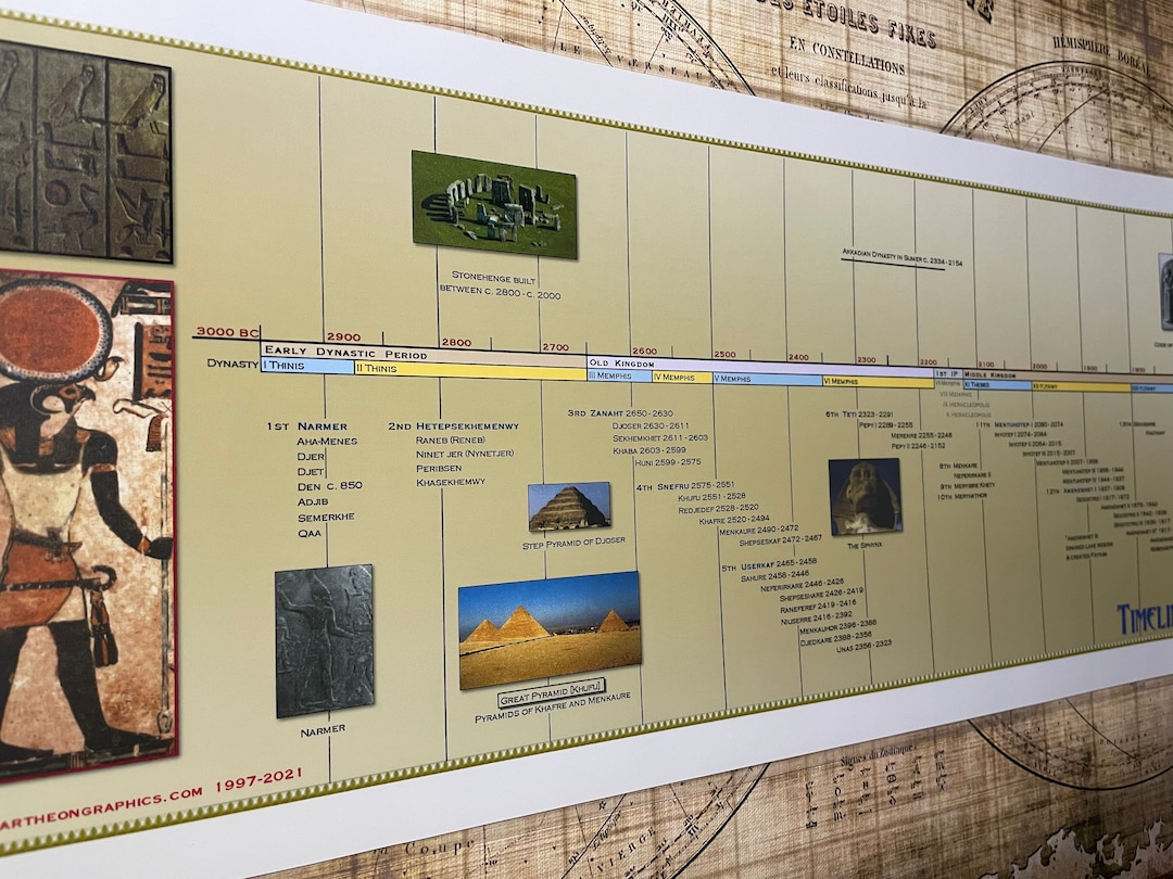 Timeline of Ancient Egypt Poster - Etsy