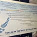 Timeline of the United States Air Force Poster - Etsy