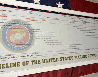 History of the United States Marine Poster Print, Simper Fi, Jarhead ...