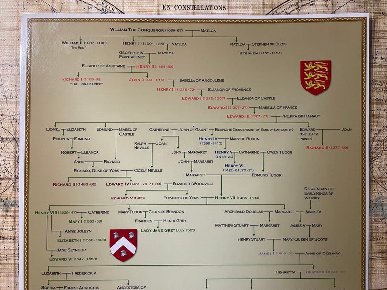 Family Tree of the British Monarchy Pedigree Poster - Etsy