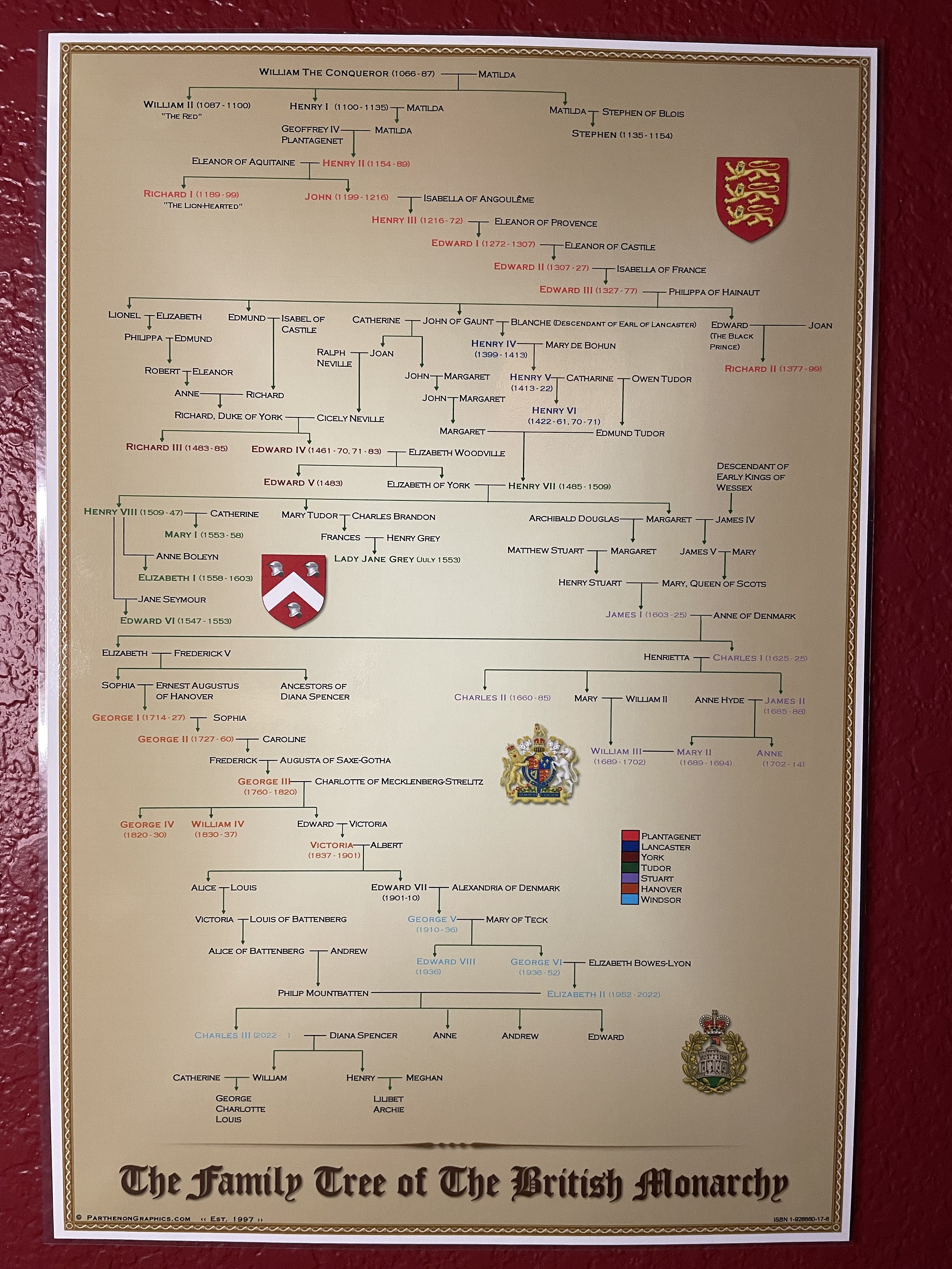 William The Conqueror Family Tree