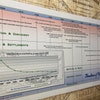 Timeline of Western Philosophy Poster - Etsy