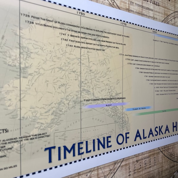 Alaska Poster - Etsy