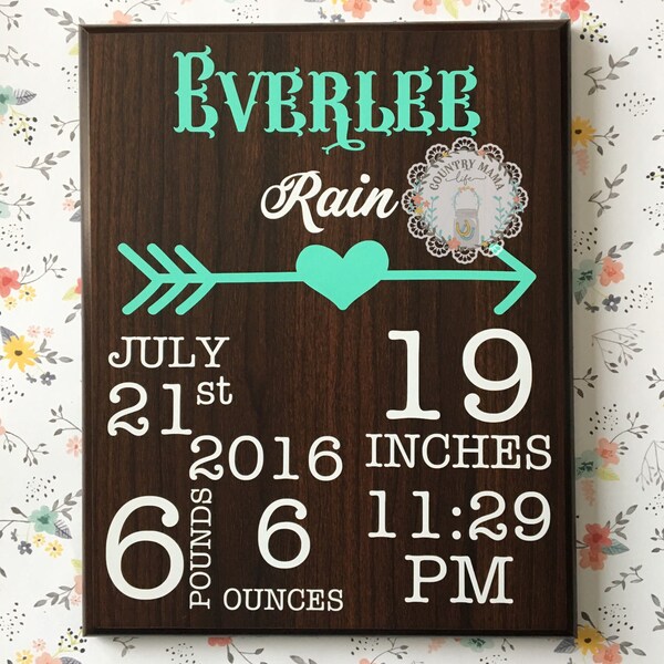 Birth Info - Etsy