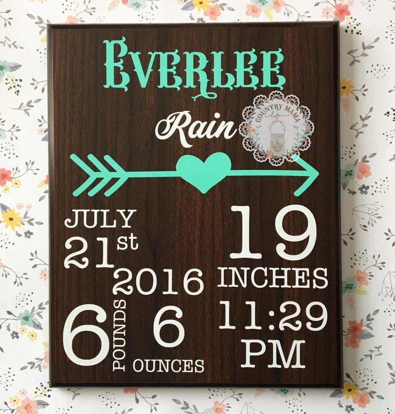 Baby Stat Board/ Birth Info Sign - Etsy