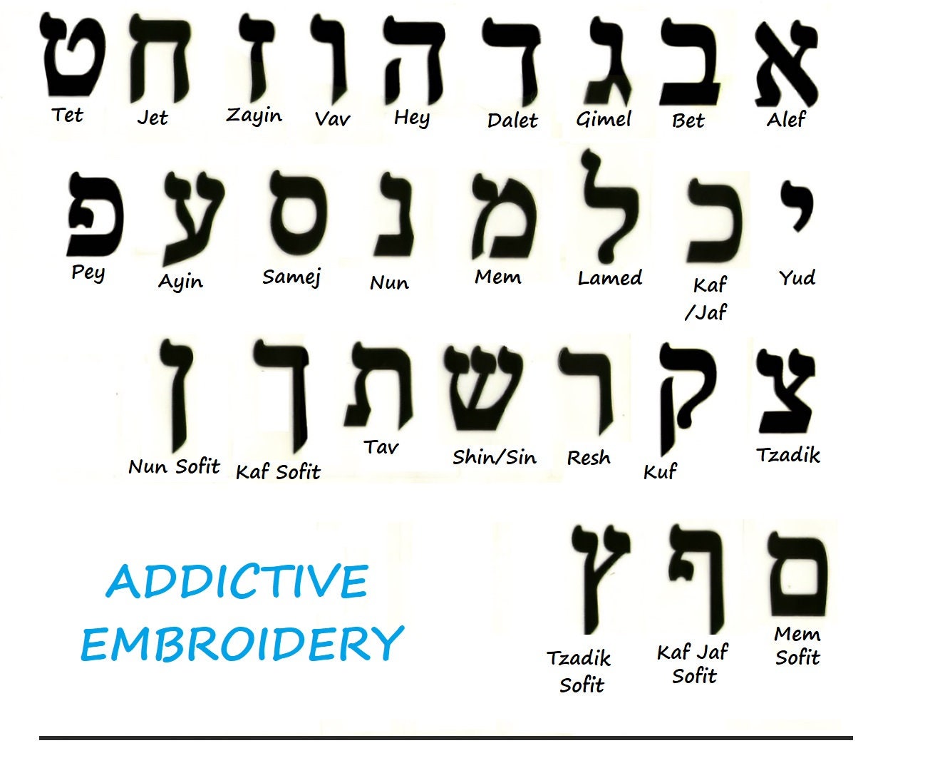 Hebrew Letters Iron on Patch Embroidered Applique Custom Fonts | Etsy