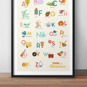 Children's ABC Poster - Alphabet - Digital Poster to Download and Print ...