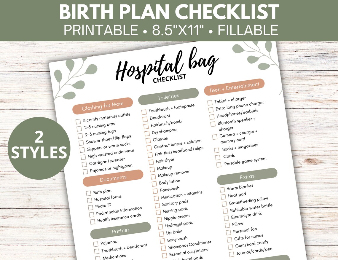 Birth Plan Template, Editable Birth Plan Checklist, Natural Birth Plan ...