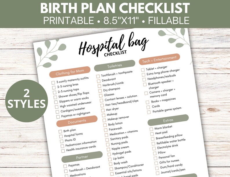 Birth Plan Template, Editable Birth Plan Checklist, Natural Birth Plan ...