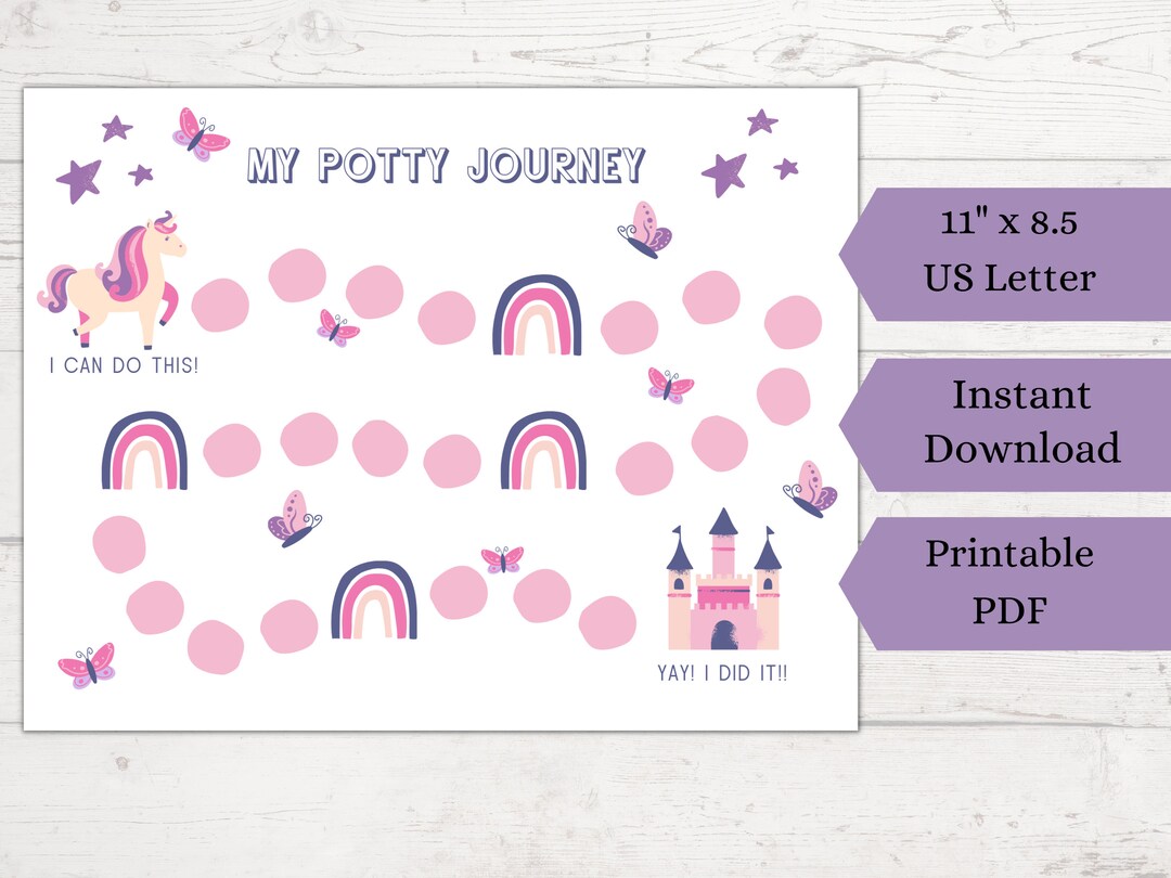 Girls Potty Chart Printable, Pink Potty Training Chart, Purple Girls ...