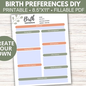 Birth Plan Template, Editable Birth Plan Checklist, Natural Birth Plan ...