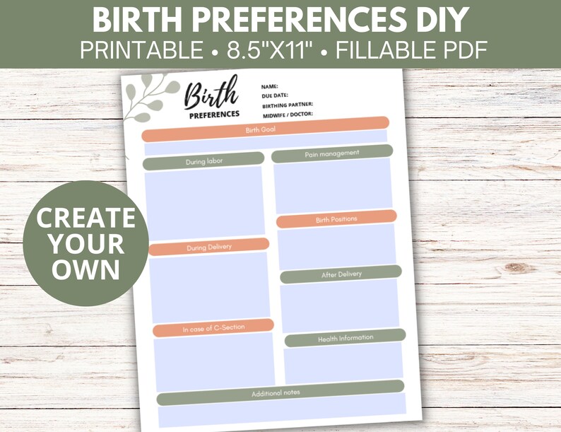 Birth Plan Template, Editable Birth Plan Checklist, Natural Birth Plan ...