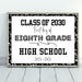First Day of 8th Grade Sign Printable, Class of 2030, Back to School ...