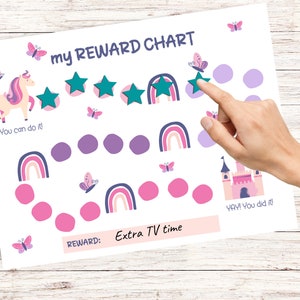 Unicorn Kids Reward Chart, Toddler Behavior Chart, Unicorn Rainbow ...