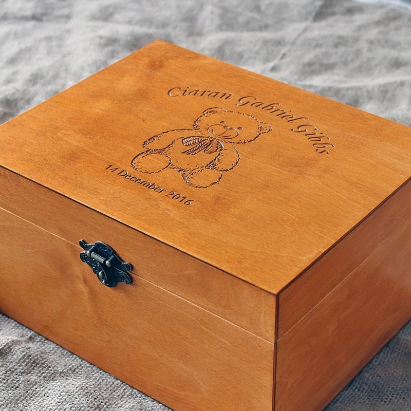 YouCanMAKEitPERSONAL - Etsy