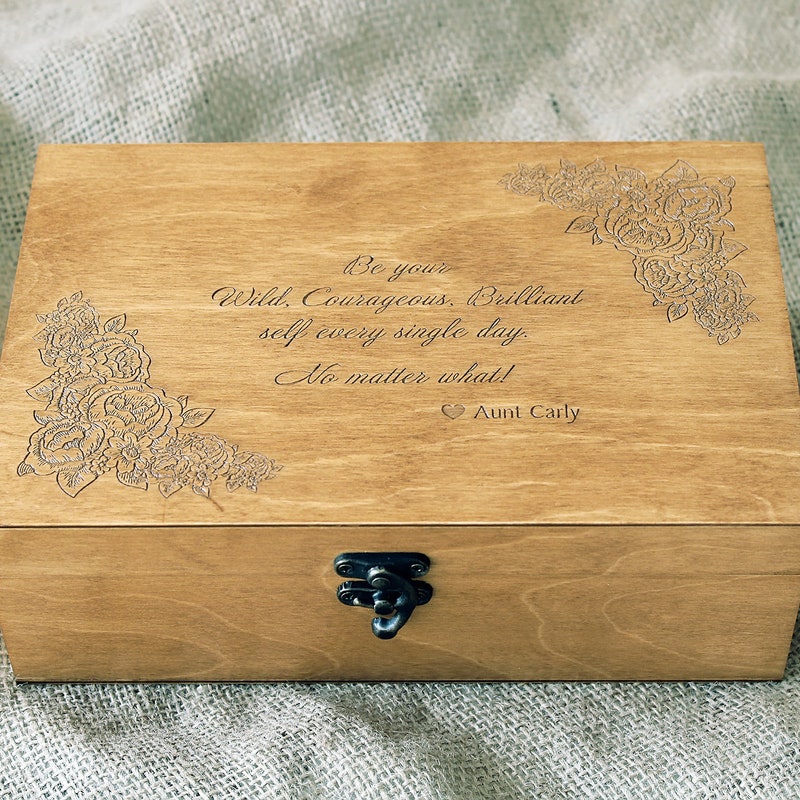 YouCanMAKEitPERSONAL - Etsy