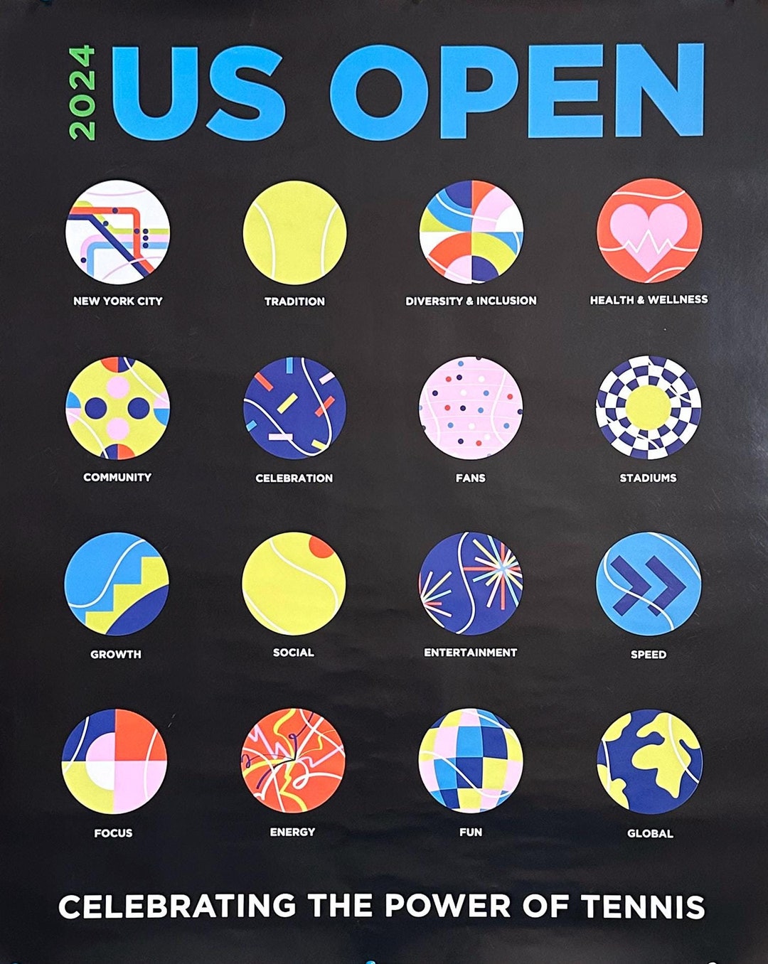 2024 US Open Tennis Official Poster - 24 X 30 In. - FREE SHIPPING - Etsy